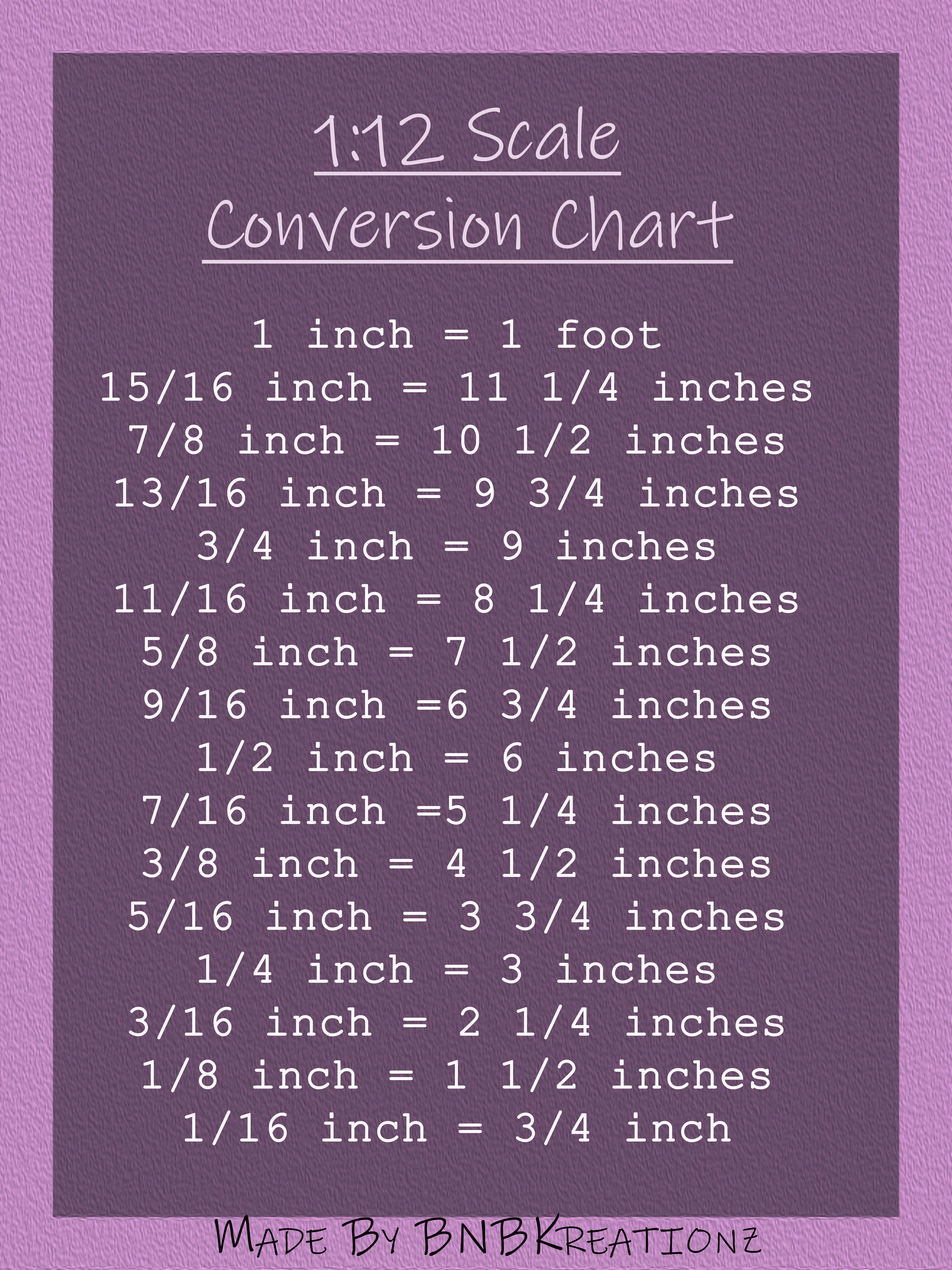 Conversion Charts & An Update – B n' B Kreationz