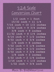 Conversion Charts & An Update – B n' B Kreationz