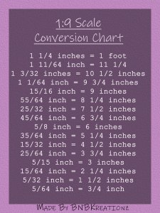 Conversion Charts & An Update – B n' B Kreationz